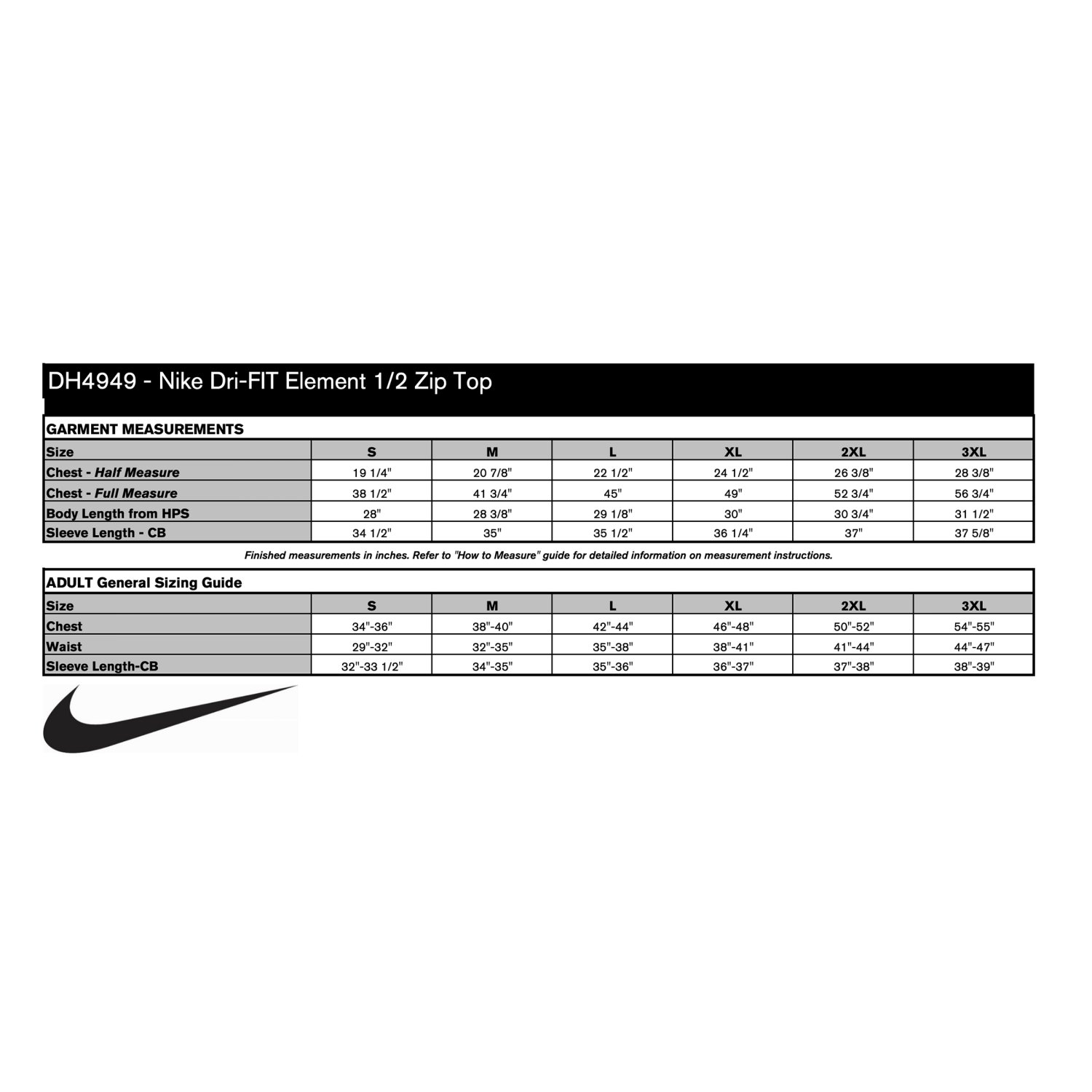 Parrish & Heimbecker